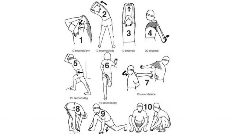 Cara Olahraga Pagi yang Benar dan Simpel untuk Mengecilkan Perut ...